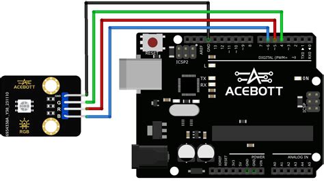 Acebott Rgb Led Module Compatible With Esp Arduino