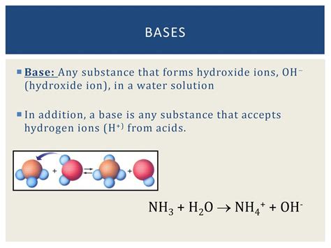 Forms Hydroxide Ions Oh In Water At Armando Mendoza Blog
