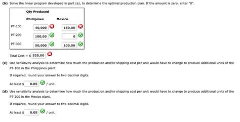 Solved A Develop A Linear Program That Photon Technologies