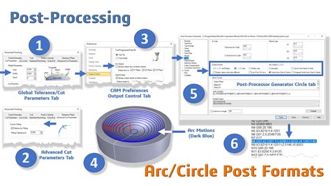Arc Fitting In Mecsoft Cam Mecsoft Corporation