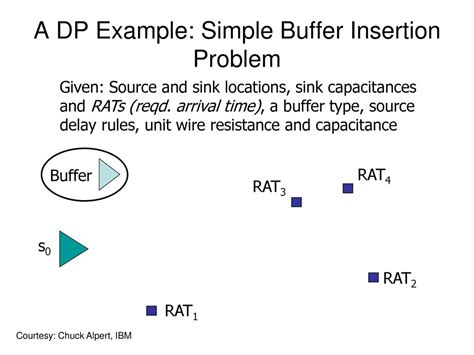 Algorithmic Techniques In Vlsi Cad Ppt Download
