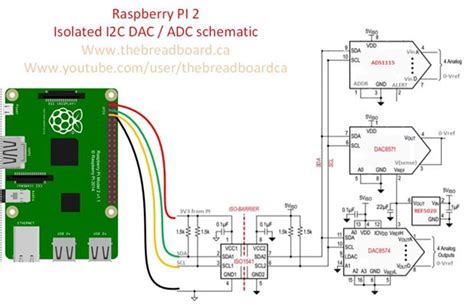 Raspberry PI Fun With I C DACs And ADC S Element Community