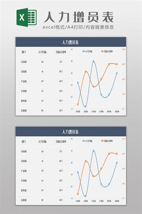 Mẫu Excel Cho Thống Kê Tăng Nhân Sự Mẫu Excel XLS Tải xuống miễn phí Pikbest