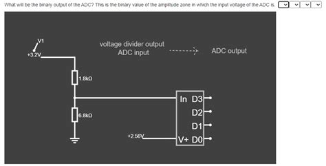 Solved ADC Analog To Digital Converter Conversion Is Where Chegg