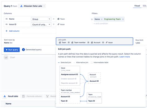 Start Reporting With Your Atlassian Groups And Tea Atlassian Community
