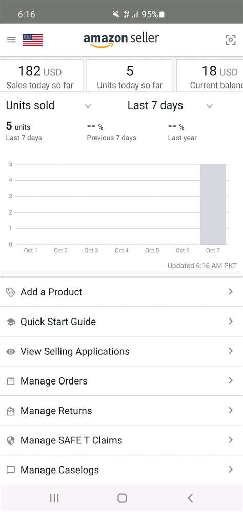 Talha Usman On Linkedin Alhamdulliah My First Sale On Amazon
