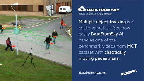 Multiple Object Tracking Benchmark Video Challenge With Datafromsky Ai