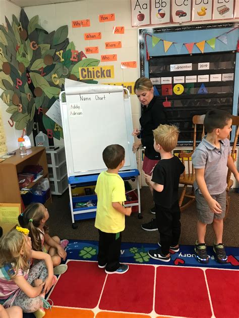 Mrs Kurts All Star Kindergarten Blog Name Chart