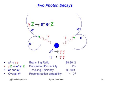 Ppt Particle Identification Star Powerpoint Presentation Free