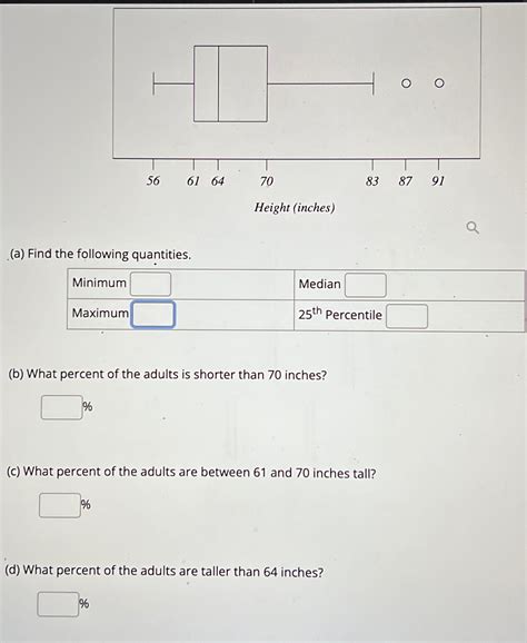 solved a ﻿find the following