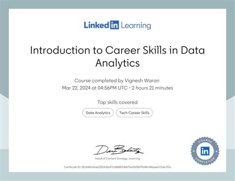 Vignesh Waran On Linkedin Certificate Of Completion