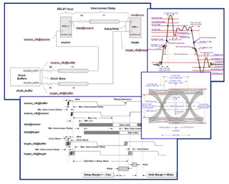 为什么要学仿真 老wu用hyperlynx撩高速pcb的sipiemc 吴川斌的博客
