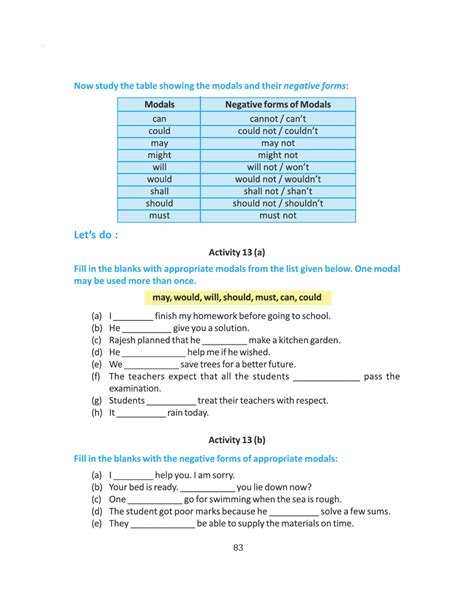 The Story Of Proserpine Eighth Lesson সপ্তম শ্রেণীর ইংরেজি Wb