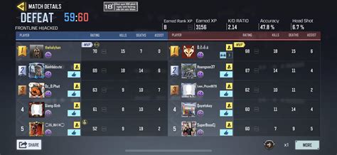 Guess Which One Like To Push The Enemy Spawn Rcallofdutymobile