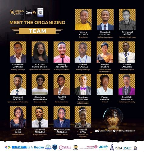 Uiresdev Genz Hackathon On Linkedin Meet The Uiresdev Genz Hackathon Organizing Team Members💡🤗