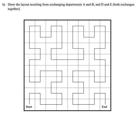 We Are Trying To Solve A Layout Problem Using The Chegg