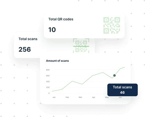 QR Code Generator Der Beste QR Code Generator