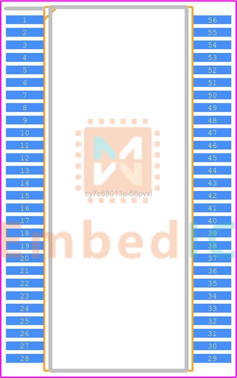 Cy7c68013a 56pvxi Cypress Usb Mcu Embedic
