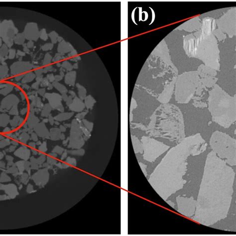Histograms Of The Calculated Permeability In Logarithmic Scale For