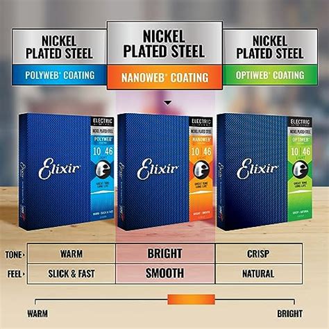 Elixir Strings Nickel Plated Steel Electric Guitar Strings With