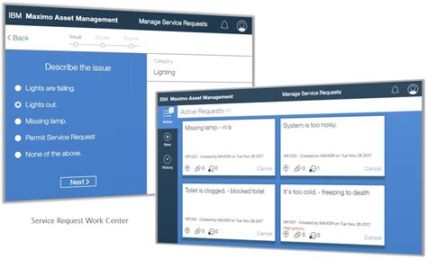Experience The Ease Of Maximo Work Centers Maven Asset Management