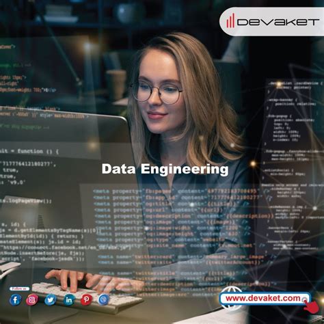devaket on linkedin dataengineering datainfrastructure innovation