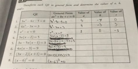 Thungform Each Q E To General Form And StudyX