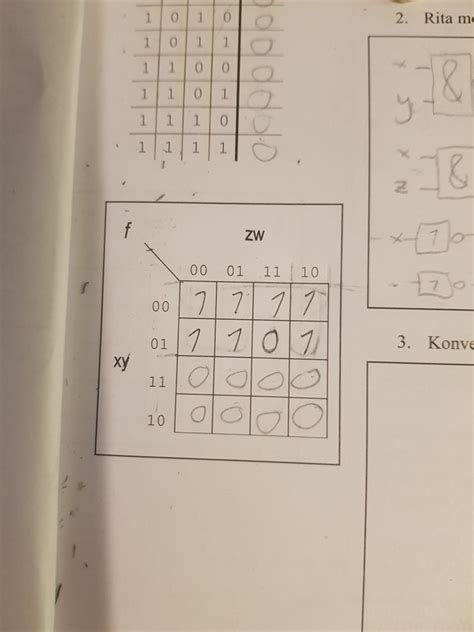 karnaughdiagram programmering Övriga programmeringsspråk pluggakuten