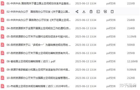 注册城乡规划师考试最简单科目，四十天通关方法！ 知乎