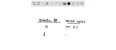 Solvedwhat Are The Allowed Values Of The Principal Quantum Number Of