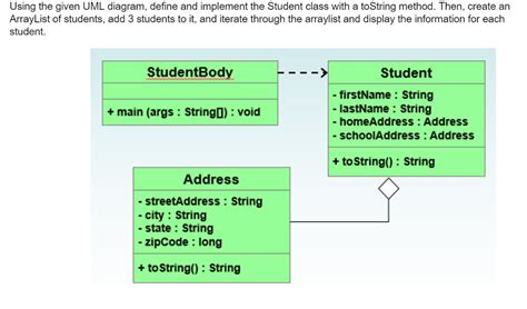 Solved Using The Given Uml Diagram Define And Implement