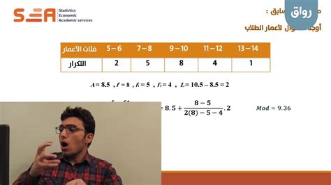 رواق مبادئ وأساسيات الإحصاء وتحليل البيانات لغير الناطقين بلغة