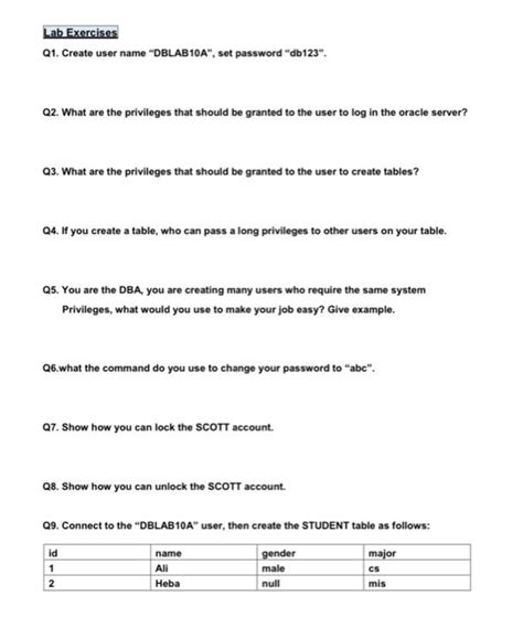 Solved Lab Exercises Q1 Create User Name Dblab10a Set