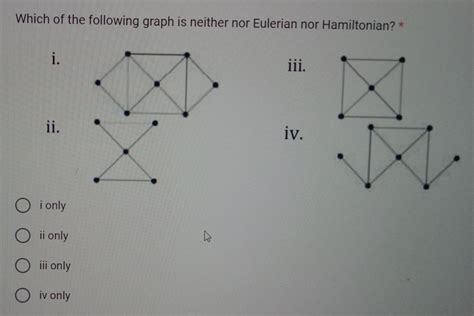 Solved Which Of The Following Graph Is Neither Nor Eulerian Nor Hamiltonian I Iii Ii Iv