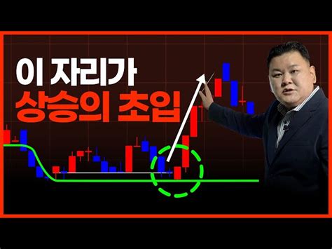 해외선물 수익 폭발 상승초입의 골든타임을 잡아라