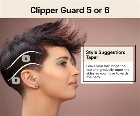 Number 1 Guard Haircut Professional 3 In 1 Fade Hair Trimmer Guard