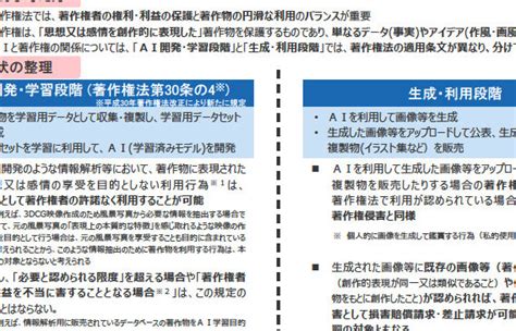 文化庁、ついにai生成画像の著作権に声明を出す 【憂国ちゃんねる】