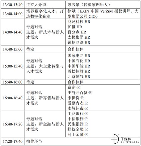 活动 2018中国人力资源高峰论坛 T媒体