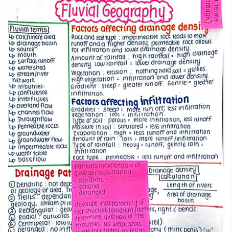 Geomorphology Geography Grade 12 Learning With Mrs Du Preez