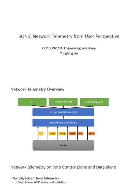 sonic network telemetry final pdf computers