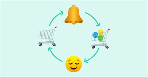 What Is Reorder Quantity Why Is It Important