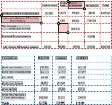 Blocks Rows Columns And The Final Cells Grid Download Scientific Diagram