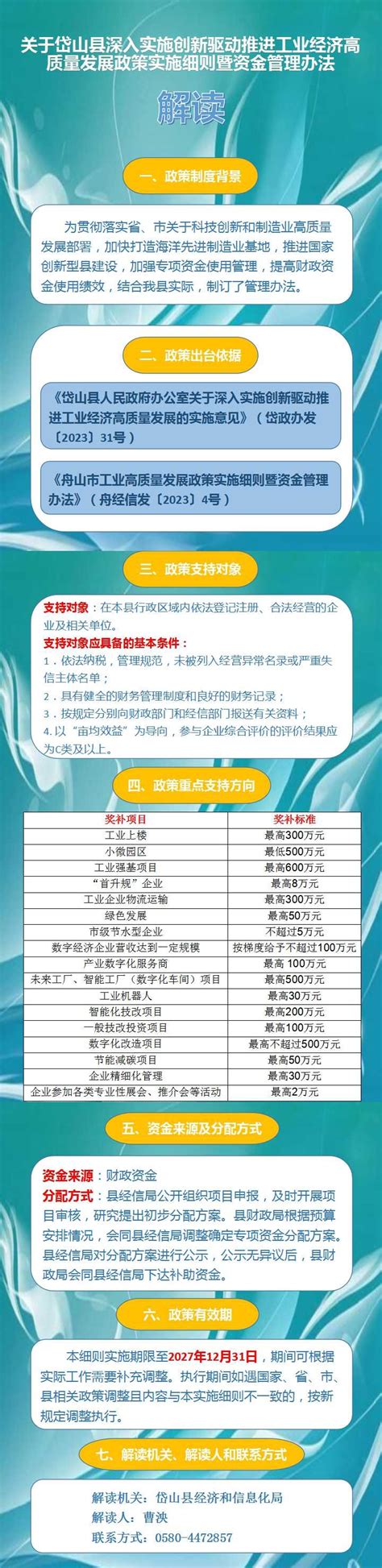 一图看懂｜岱山县深入实施创新驱动推进工业经济高质量发展政策实施细则暨资金管理办法