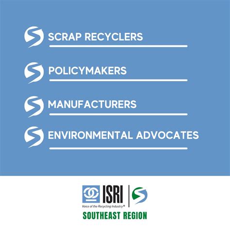 Rema Southeast Region On Linkedin Recycling Network Isri Isrise