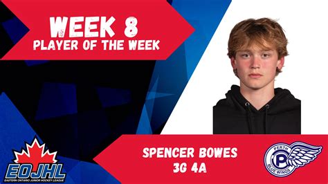Player Of The Week 8 Spencer Bowes Perth Blue Wings Eojhl