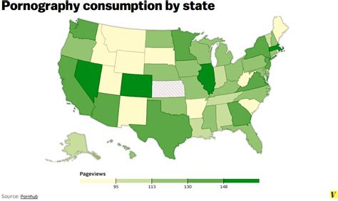 The Impact Of Pornography Addiction On Sexual Health What You Need To Know HTT Network
