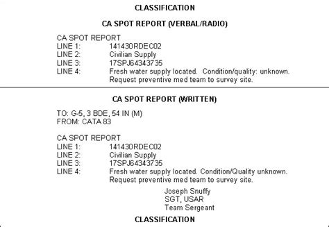 Fm 3 05 401 Appendix D Cmoc Operational Techniques
