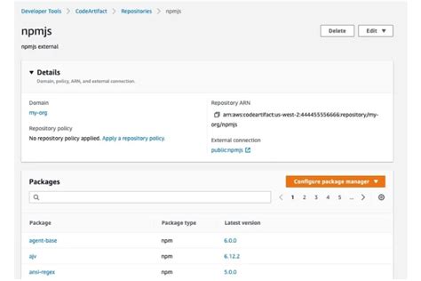 24 Best Source Code Management Software Reviewed In 2026