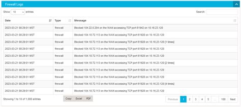 Firewall Logs