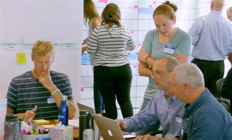 Tips For Value Stream Identification Scaled Agile
